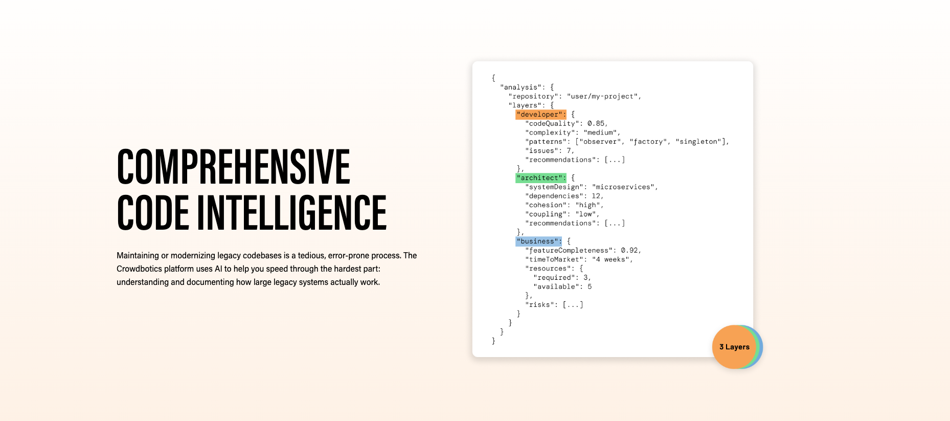 Platform — Crowdbotics